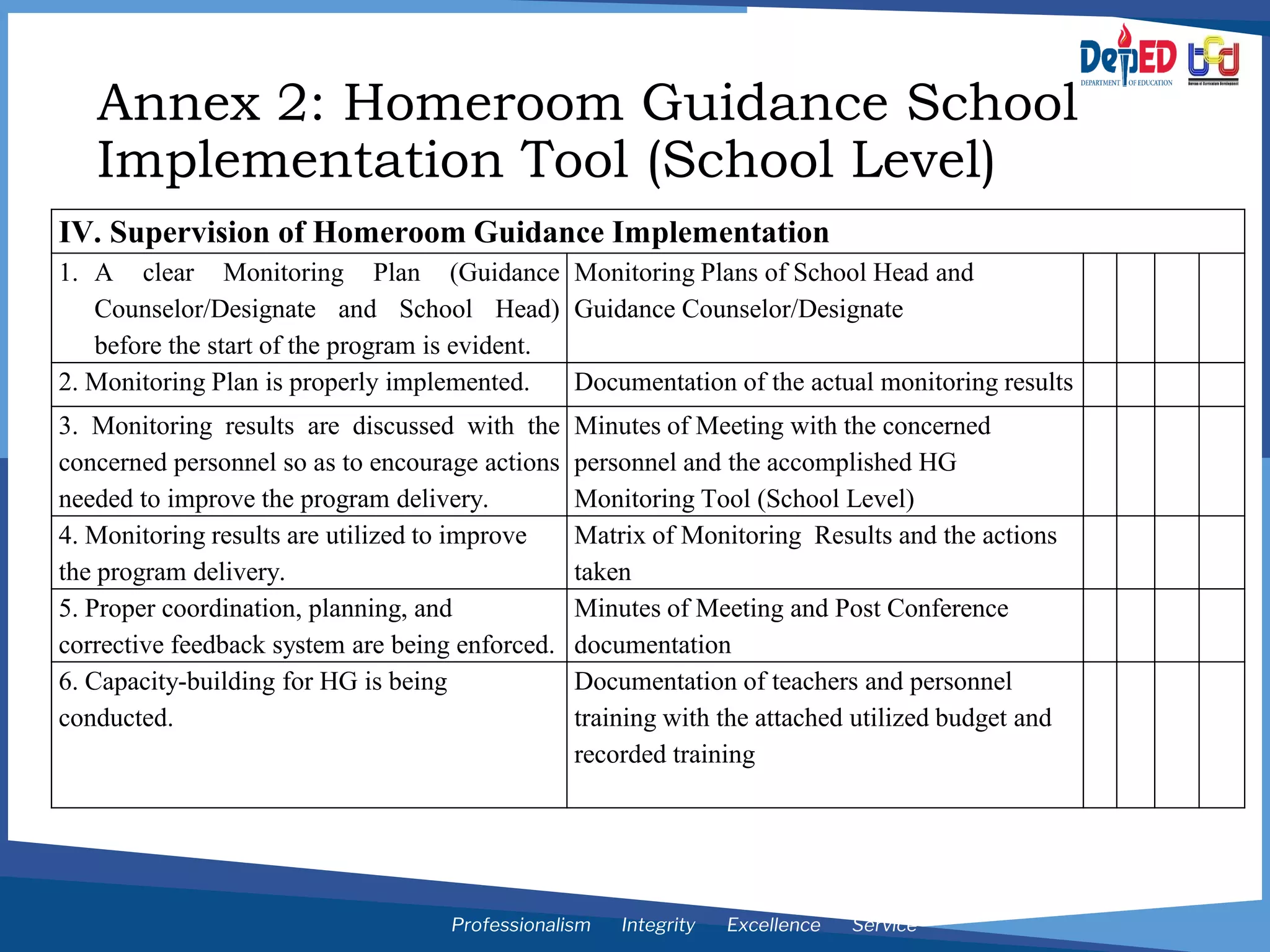 Annexes-of-Homeroom-Guidance-for-S.Y.-2021-2022-1.pdf