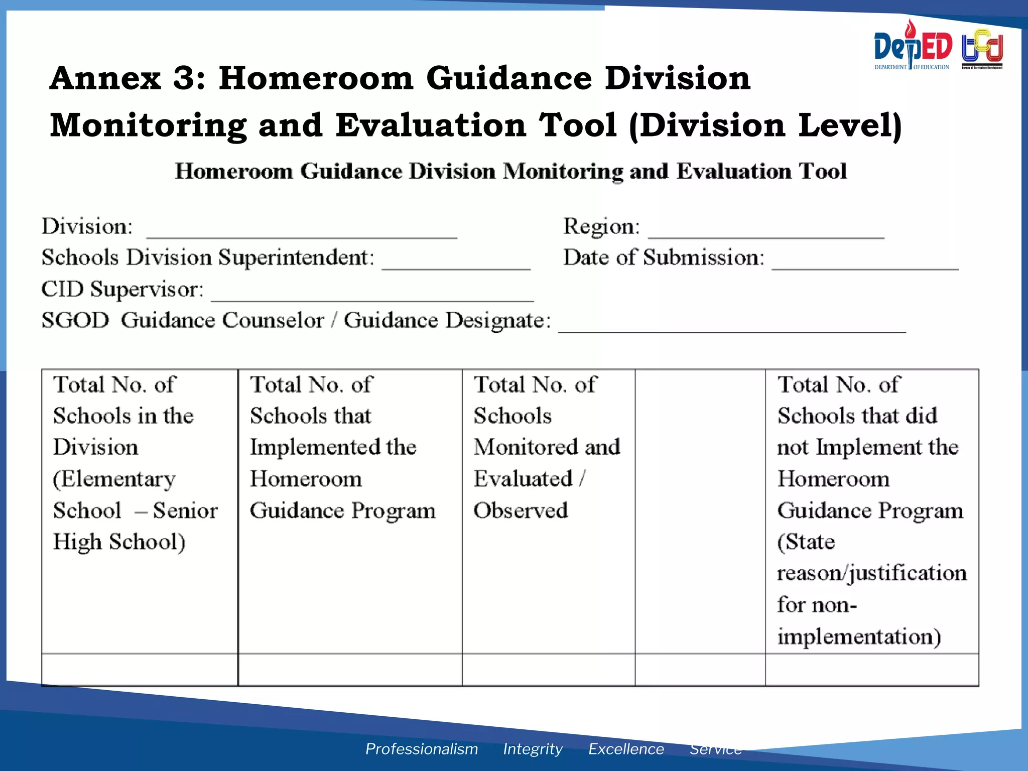 Annexes-of-Homeroom-Guidance-for-S.Y.-2021-2022-1.pdf