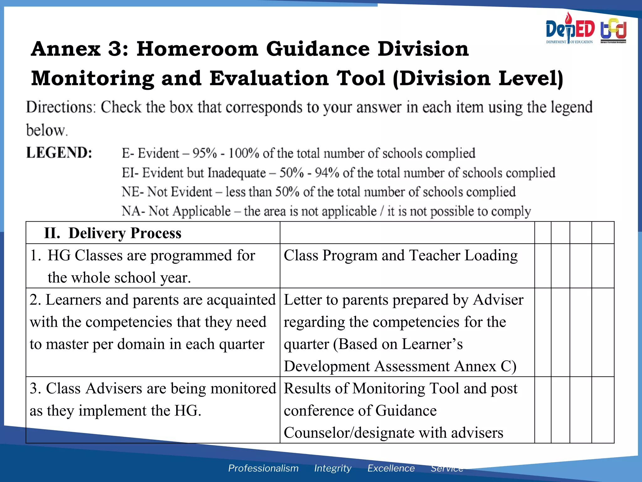 Annexes-of-Homeroom-Guidance-for-S.Y.-2021-2022-1.pdf