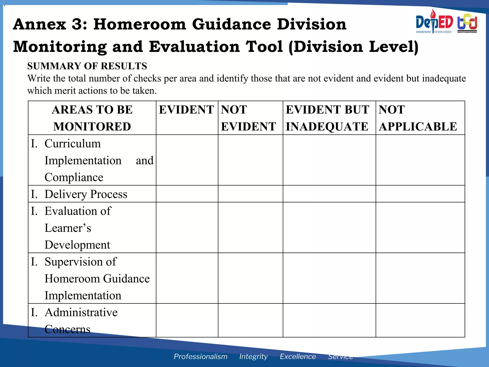 Annexes-of-Homeroom-Guidance-for-S.Y.-2021-2022-1.pdf