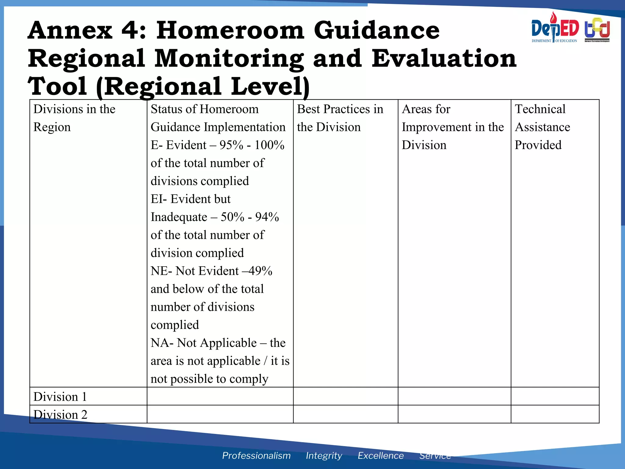 Annexes-of-Homeroom-Guidance-for-S.Y.-2021-2022-1.pdf