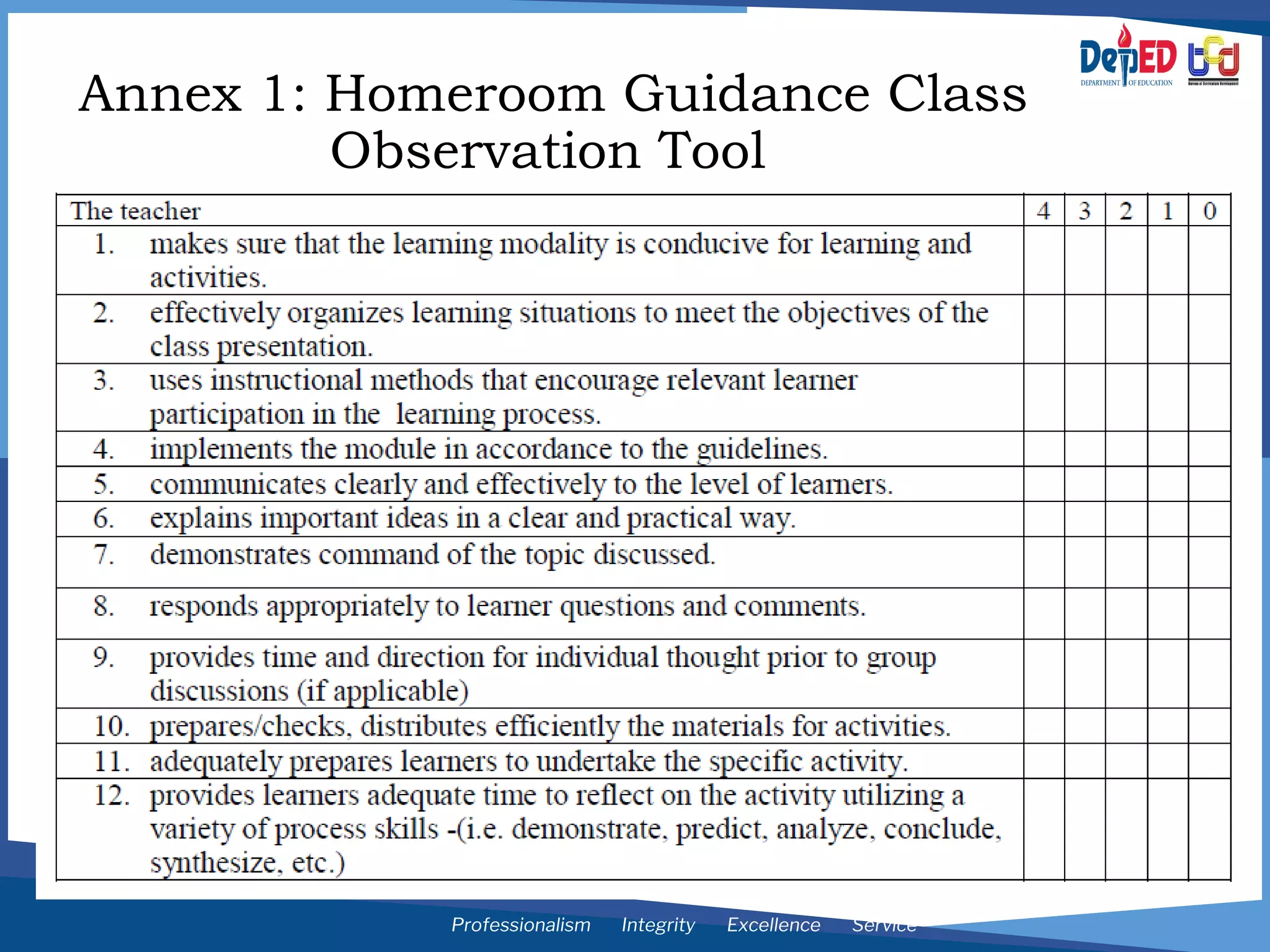 Annexes-of-Homeroom-Guidance-for-S.Y.-2021-2022-1.pdf