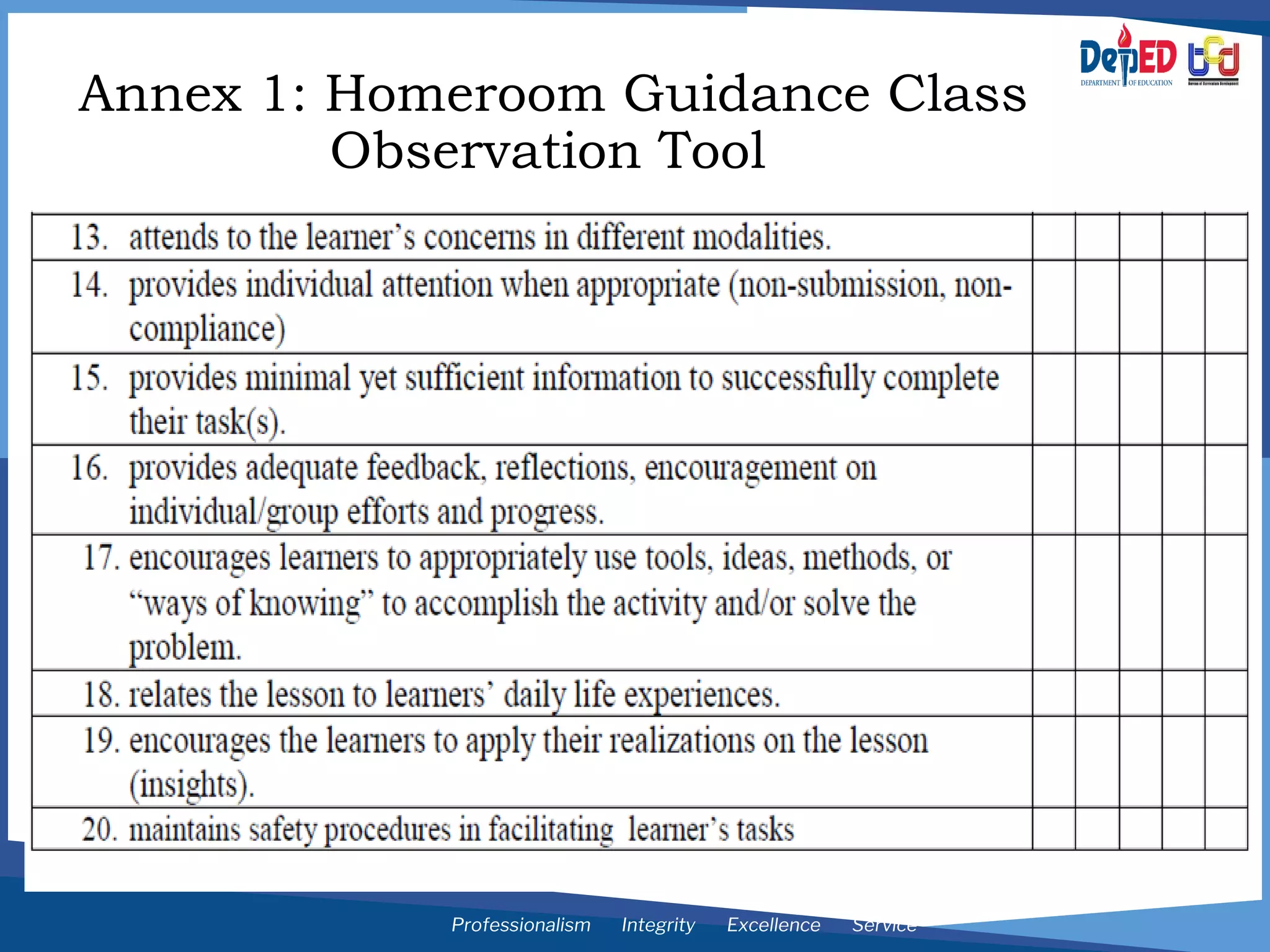 Annexes-of-Homeroom-Guidance-for-S.Y.-2021-2022-1.pdf