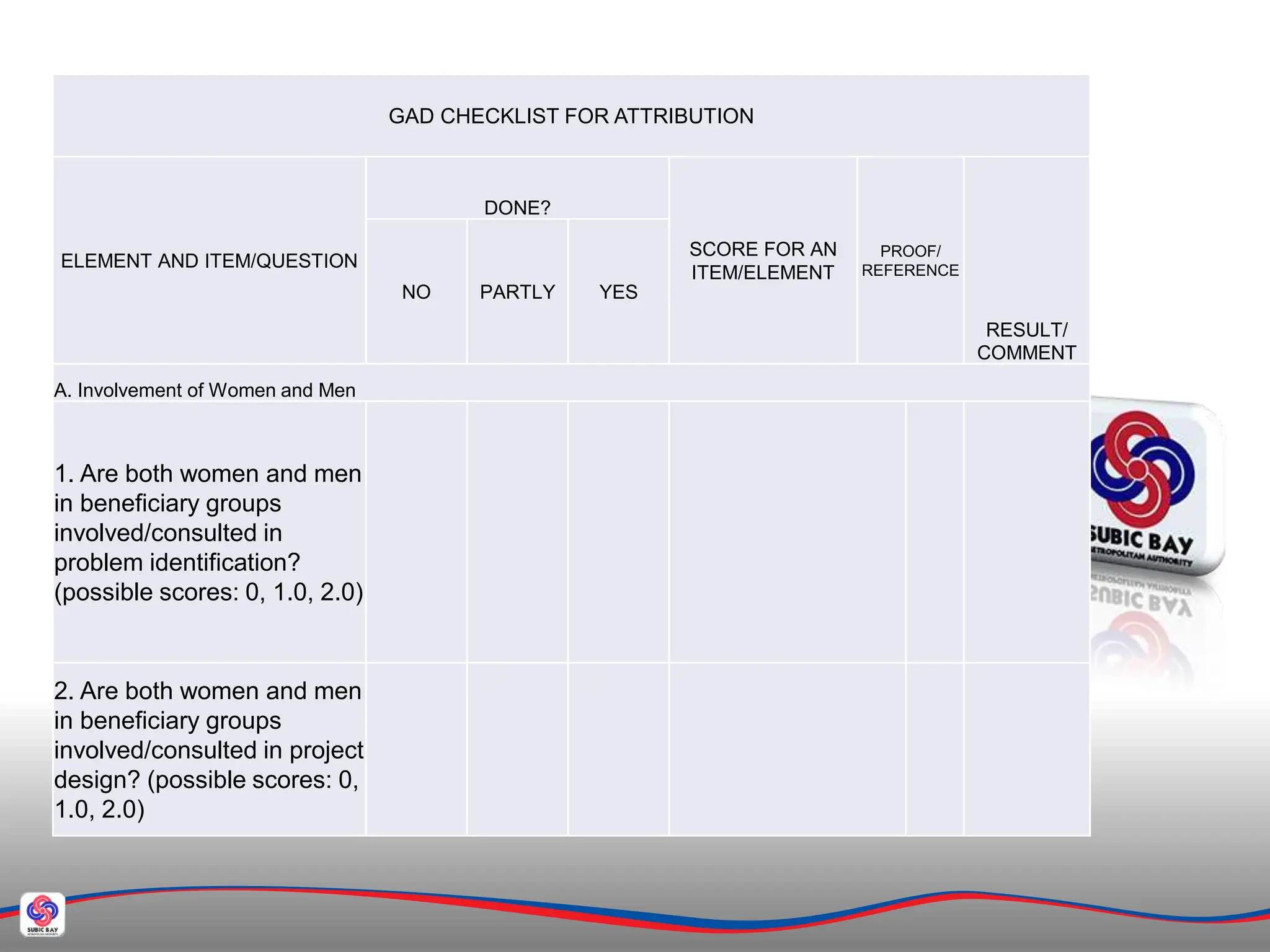 Annex G3 - GAD Attribution Presentation.pptx