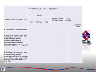 Annex G3 - GAD Attribution Presentation.pptx