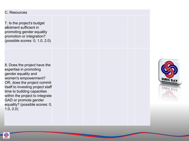 Annex G3 - GAD Attribution Presentation.pptx