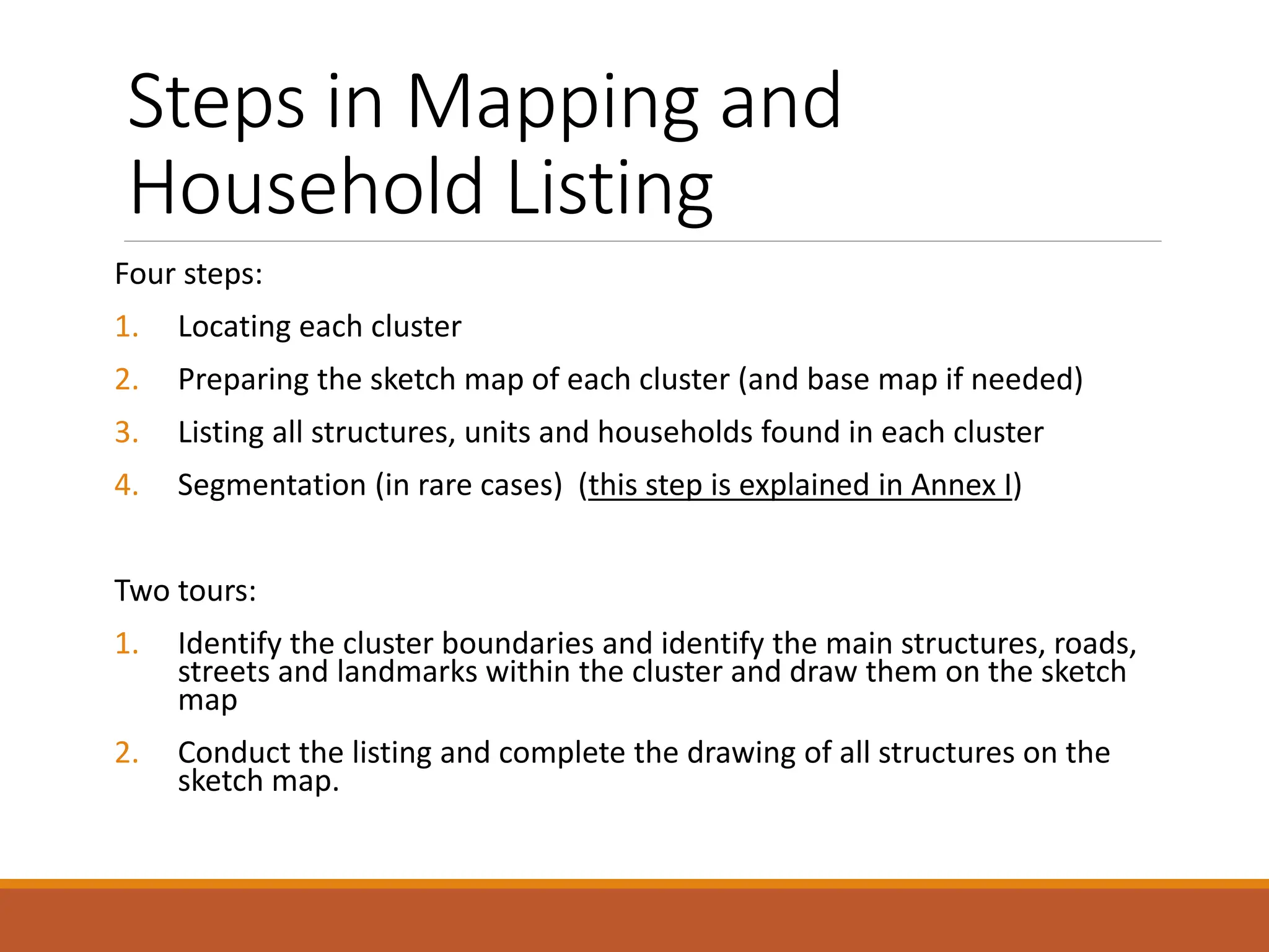 Annex H. Example Mapping and Household Listing Training Presentation 7. ...