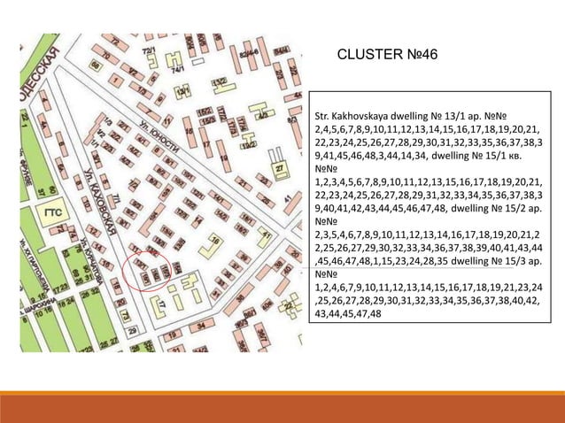 Annex H. Example Mapping and Household Listing Training Presentation 7. ...