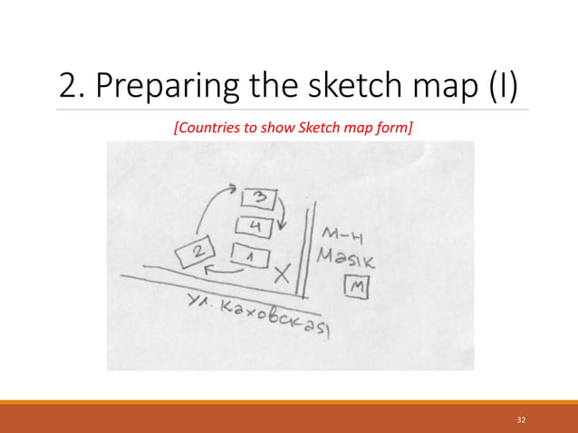 Annex H. Example Mapping and Household Listing Training Presentation 7. ...