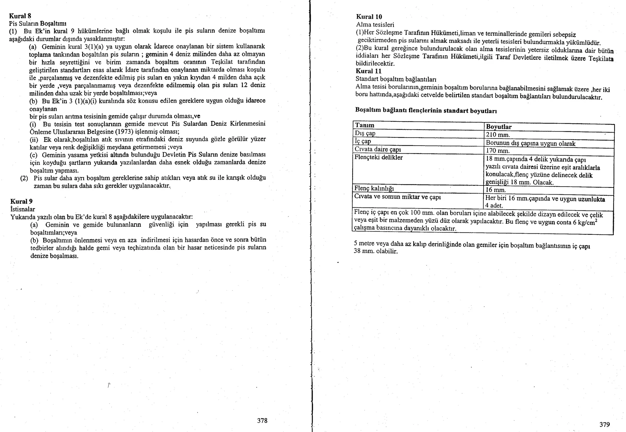 Annex iv gemilerden cikan pis sulardan kirlenmenin onlenmesi icin kurallar | PDF