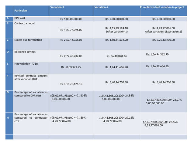 Annex Annex Annex AnnexAnnex PPT Variation 2.pptx