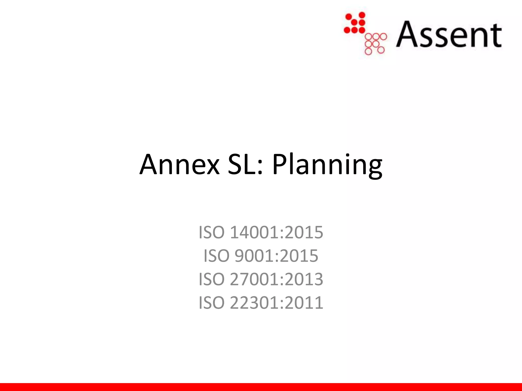ISO Annex SL Clause 6: Planning | PPTX