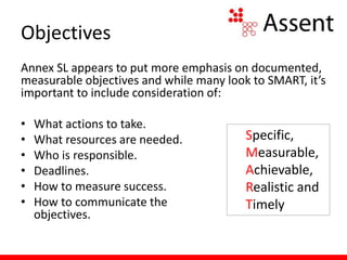 ISO Annex SL Clause 6: Planning | PPTX