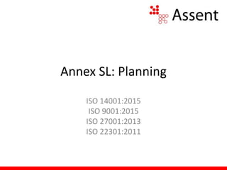 ISO Annex SL Clause 6: Planning | PPT