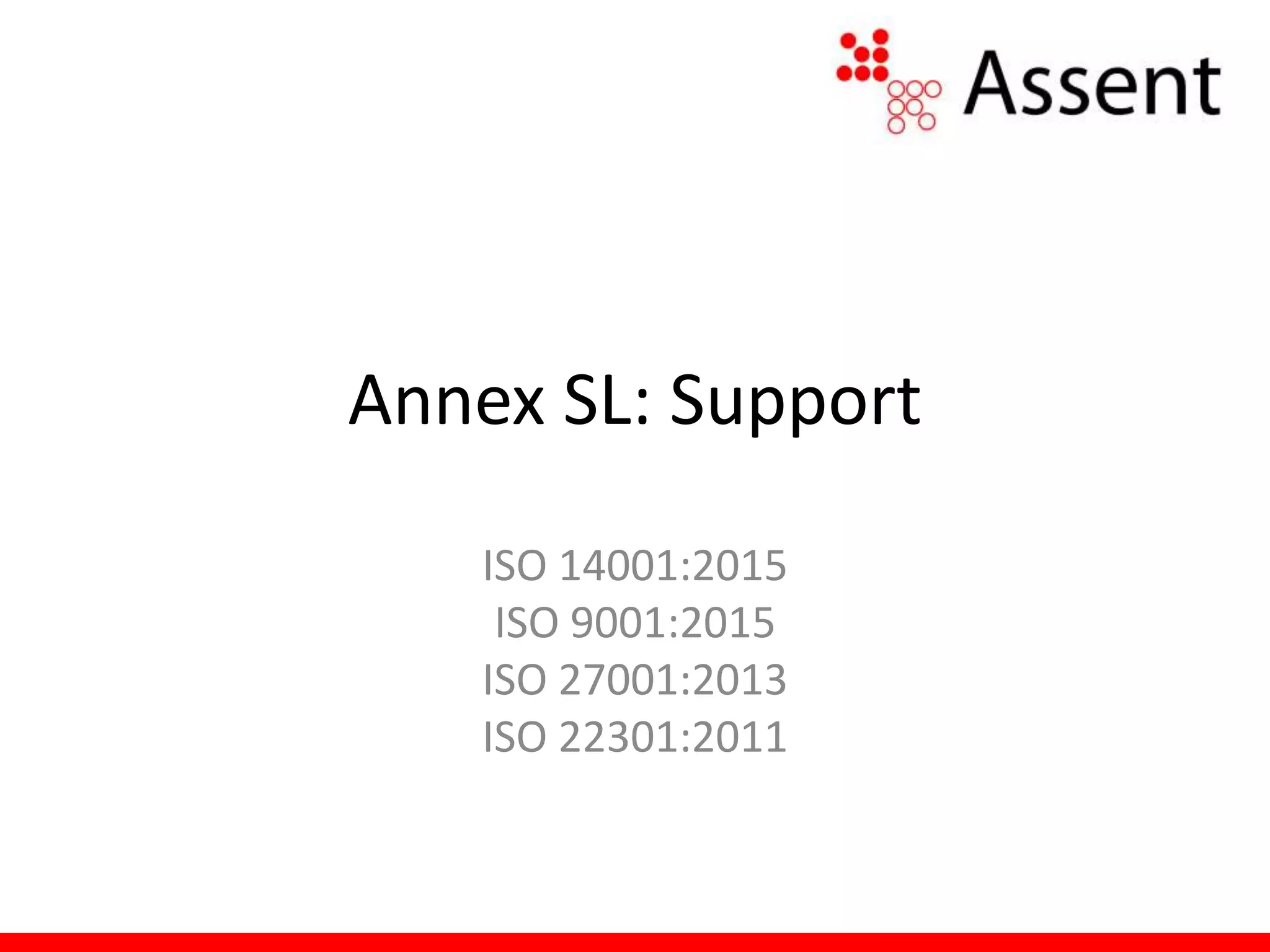 ISO Annex SL Clause 7: Support | PPTX