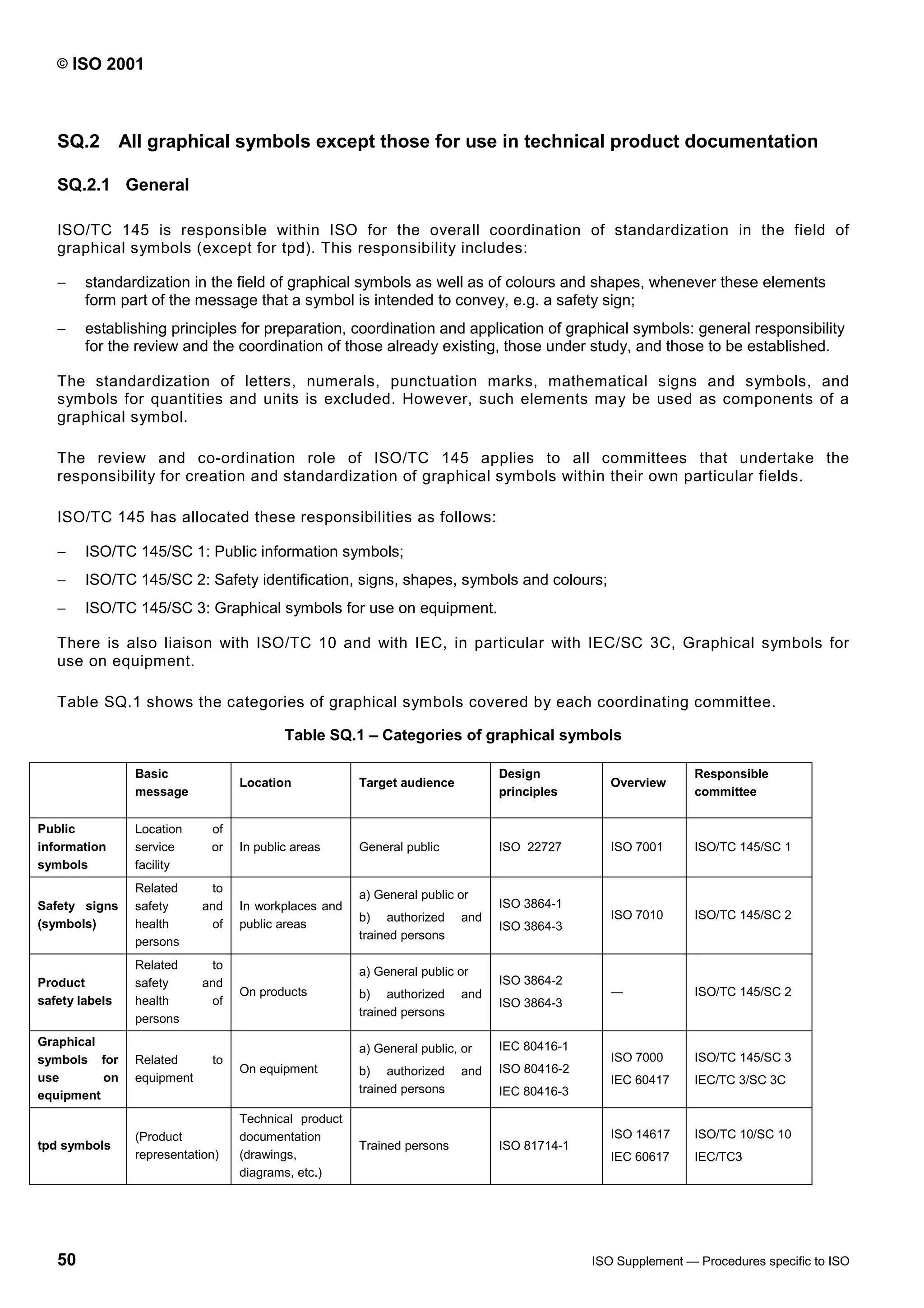 Annex sq graphical_symbols | PDF