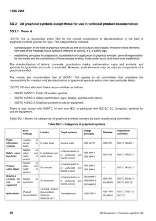 Annex sq graphical_symbols | PDF