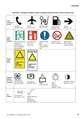 Annex sq graphical_symbols | PDF