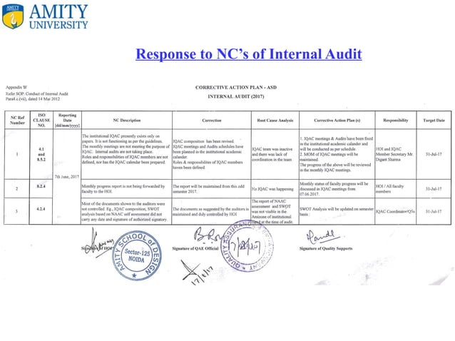 Annexure-1...presentation.pptx.......... | PPT | Free Download