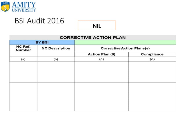 Annexure-1...presentation.pptx.......... | PPT