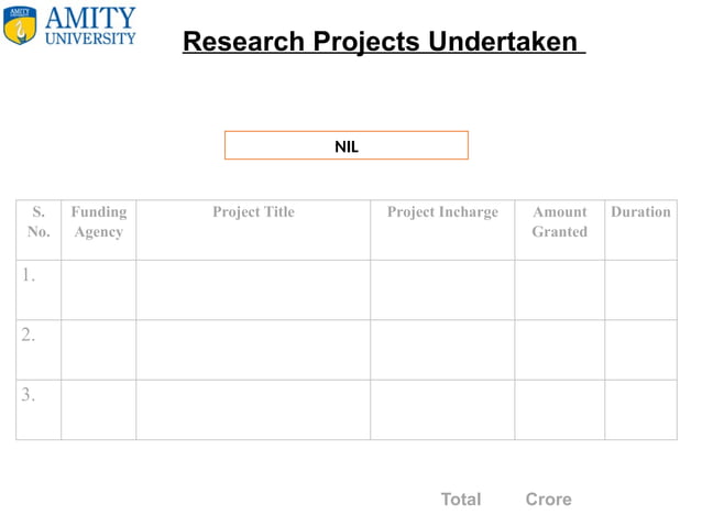 Annexure-1...presentation.pptx.......... | PPT