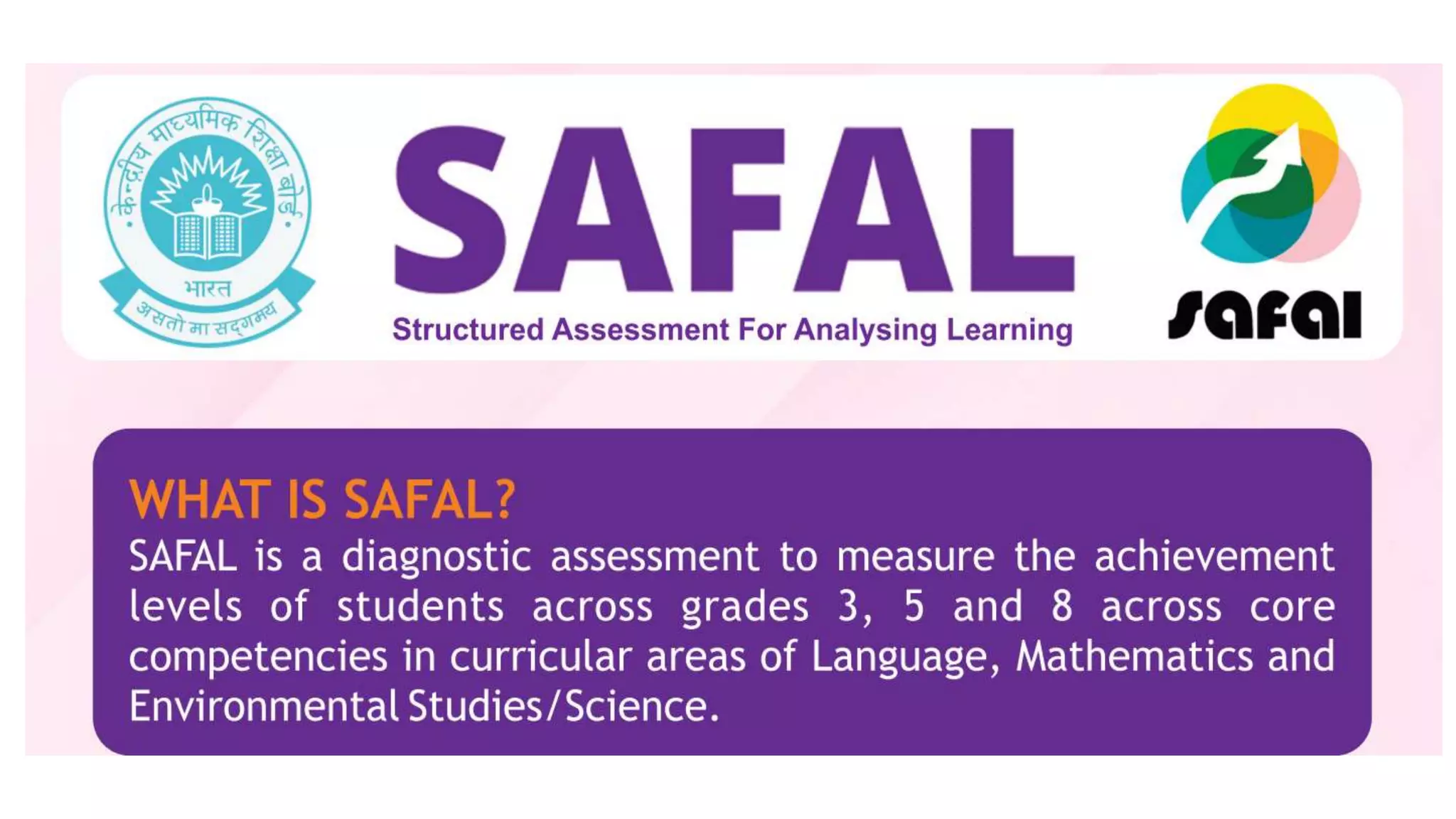 Annexure-1 (SAFAL Orientation Session).pdf