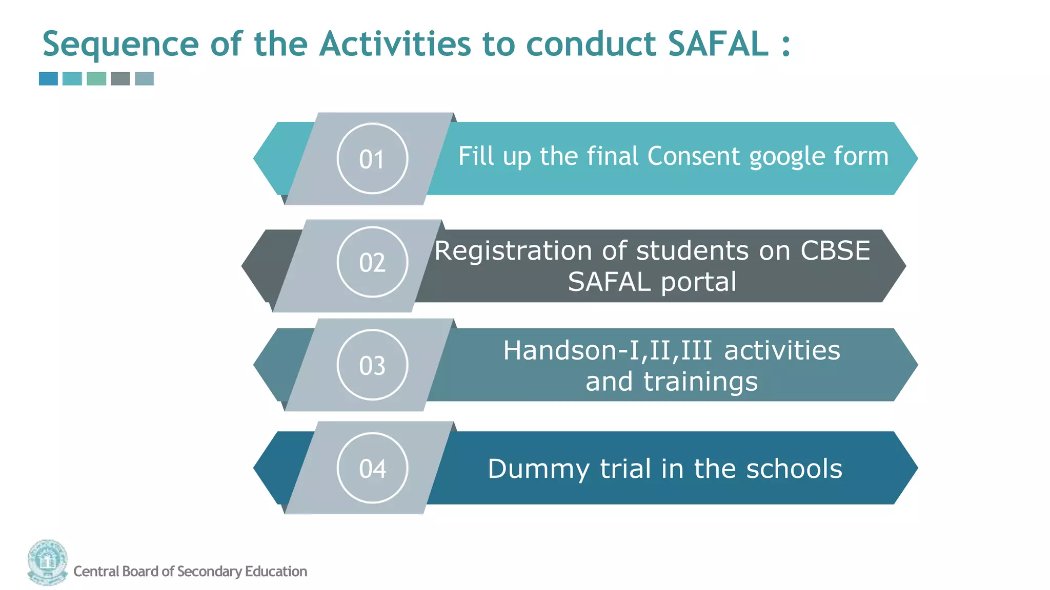 Annexure-1 (SAFAL Orientation Session).pdf