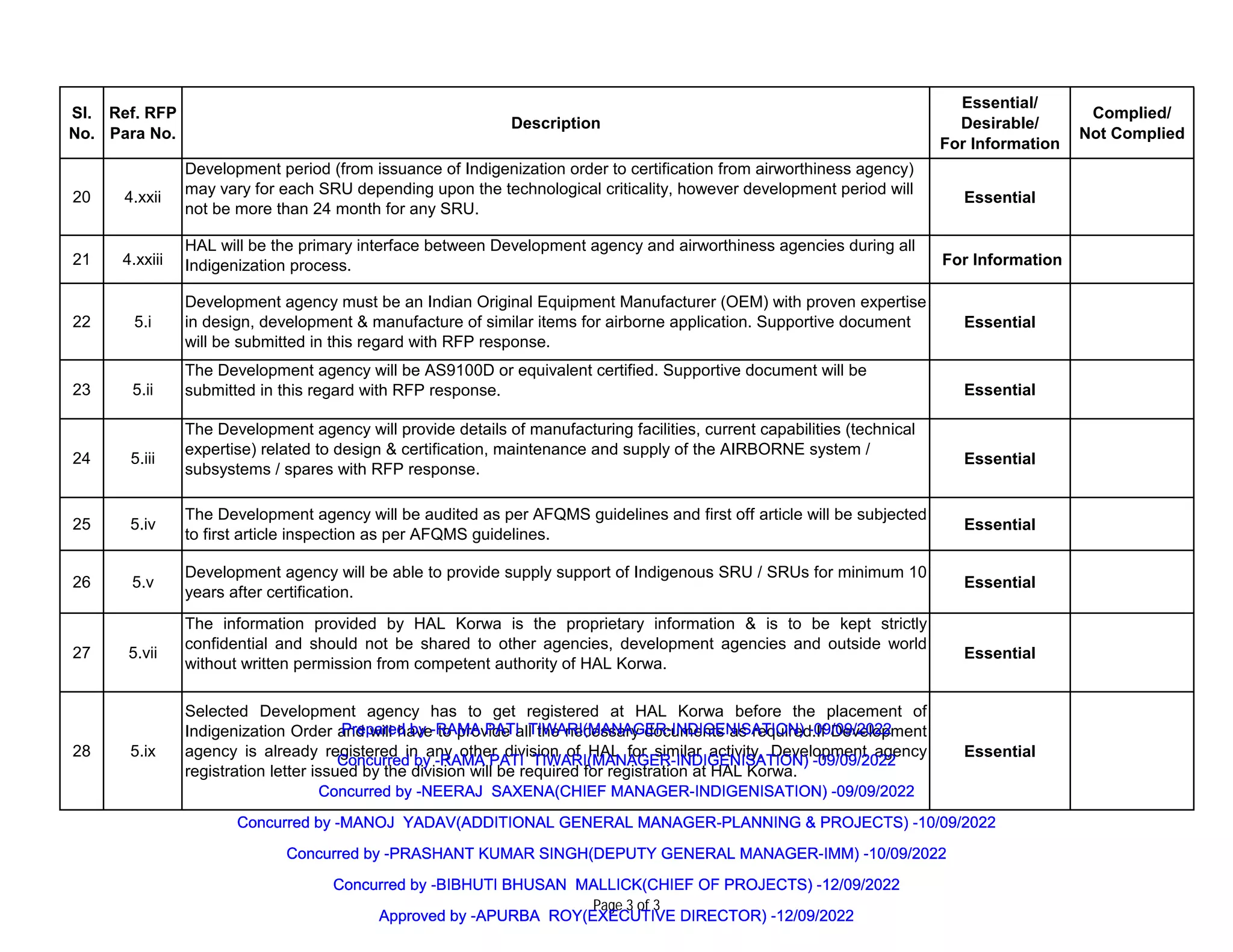 Annexure-2.pdf