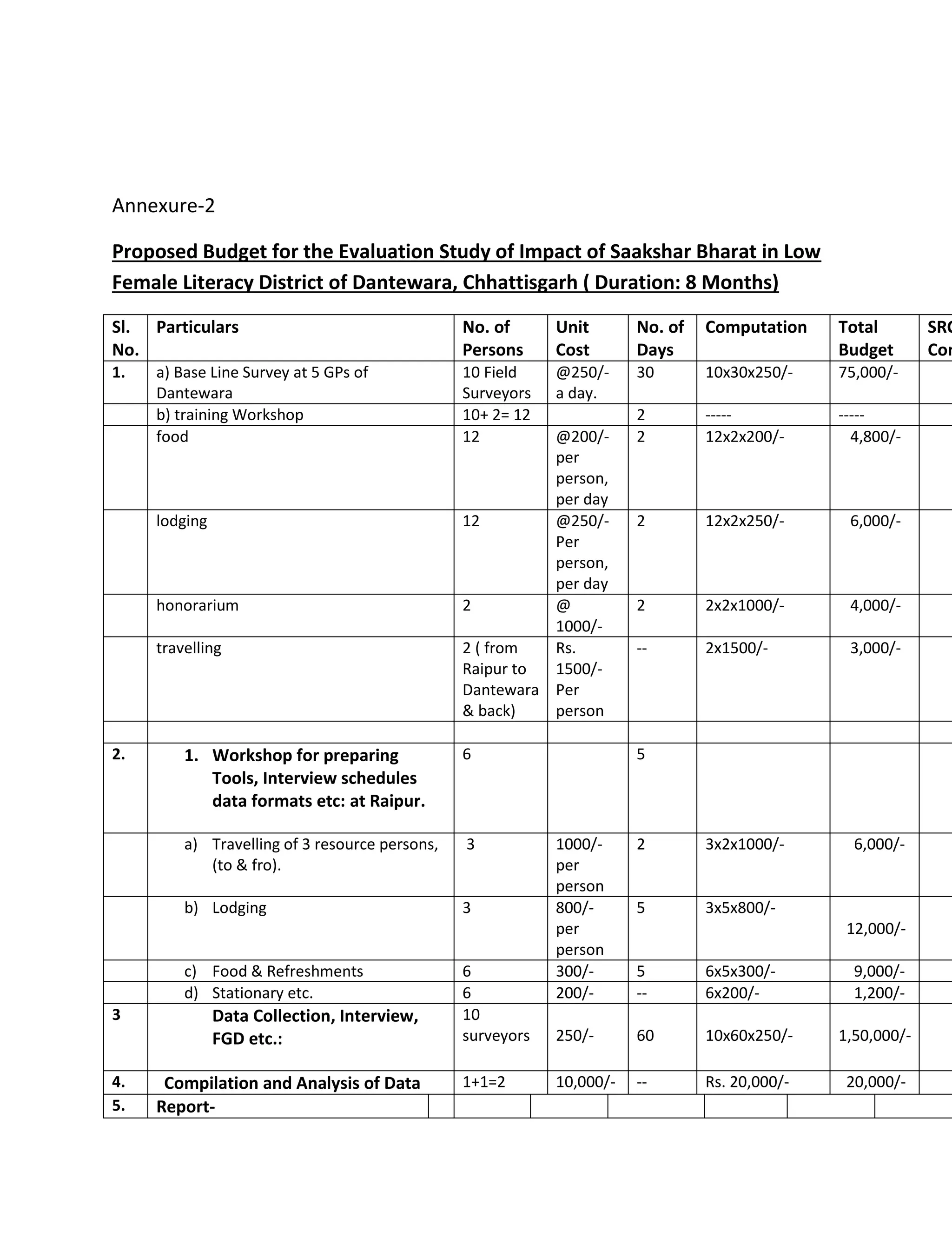 Annexure 2 synopsis | DOCX