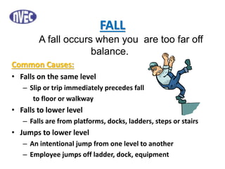 (Annexure-62.7) SLIP TRIP FALL CAMPAIGN (1).pptx