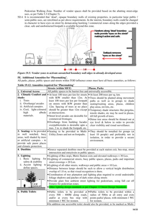 Annexure- Draft TOD Policy.pdf