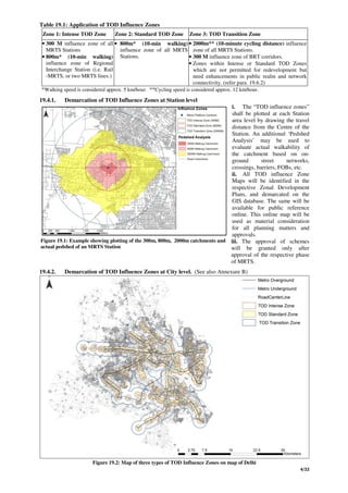 Annexure- Draft TOD Policy.pdf