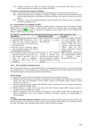 Annexure- Draft TOD Policy.pdf