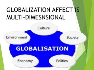 Globalisation CH-4 | PPT
