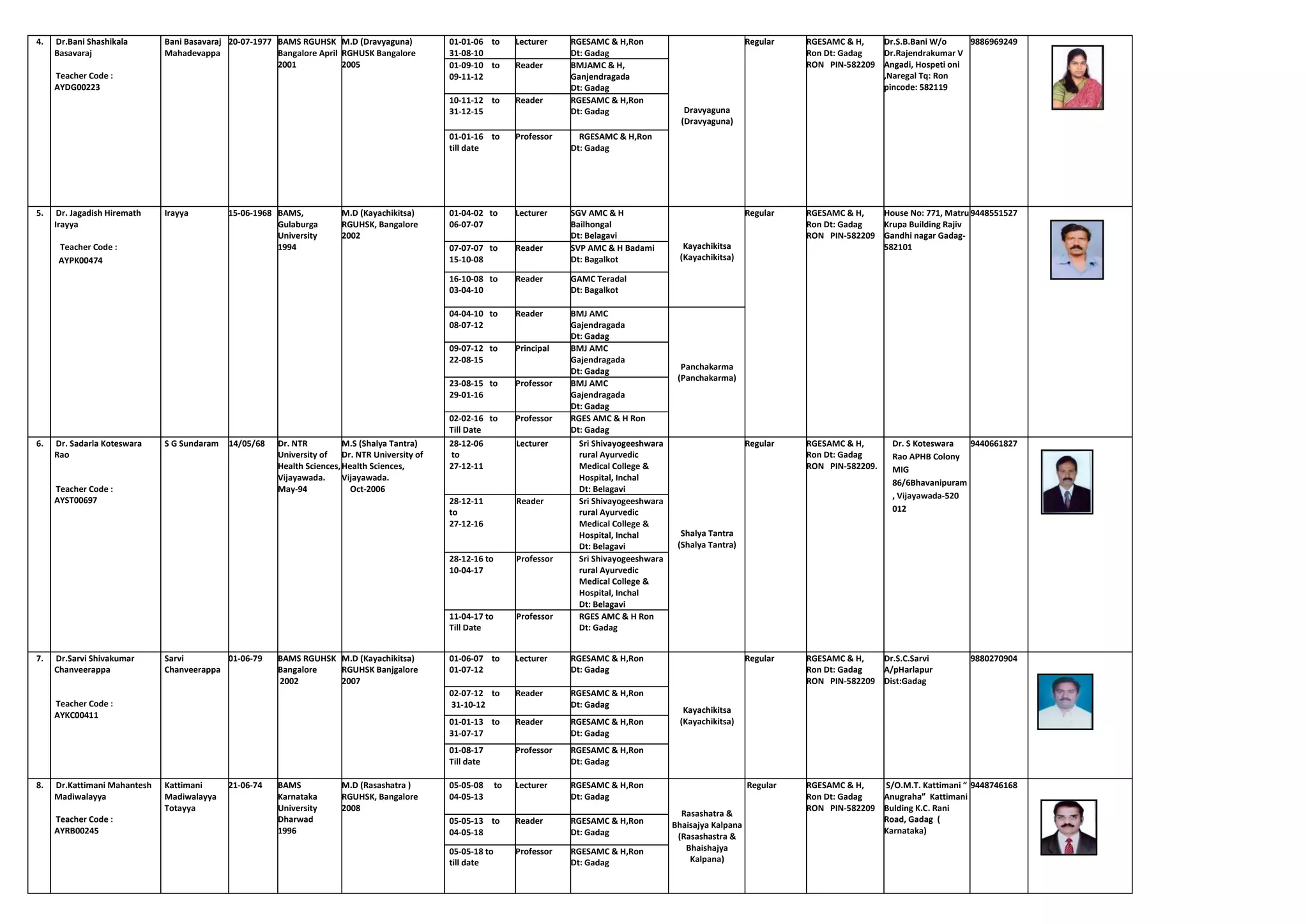 Annexure_1_PROFORMA_TO_FURNISH_THE_DETAILS_OF_TEACHING_STAFF...pdf