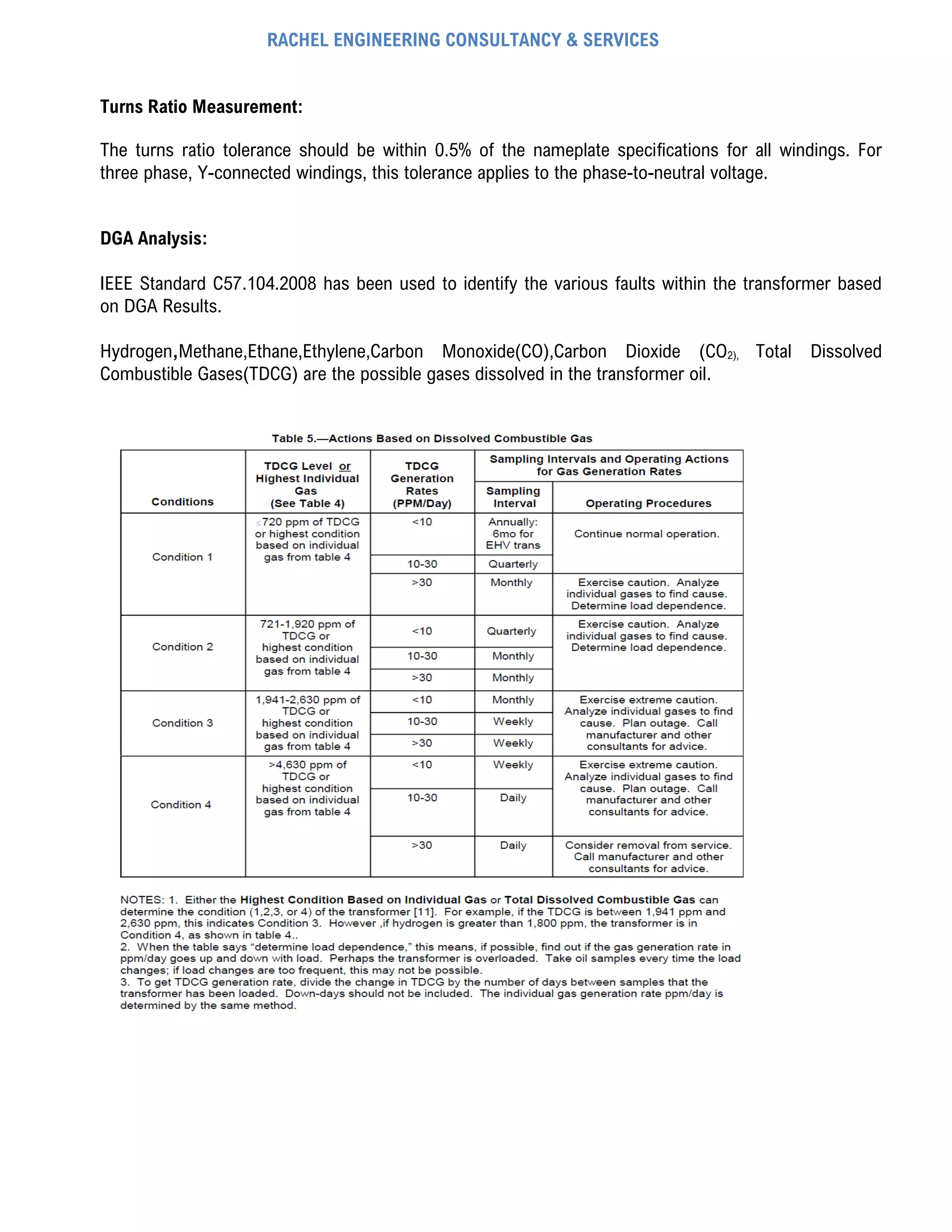 TRANSFORMER TEST acceptance criteria | PDF
