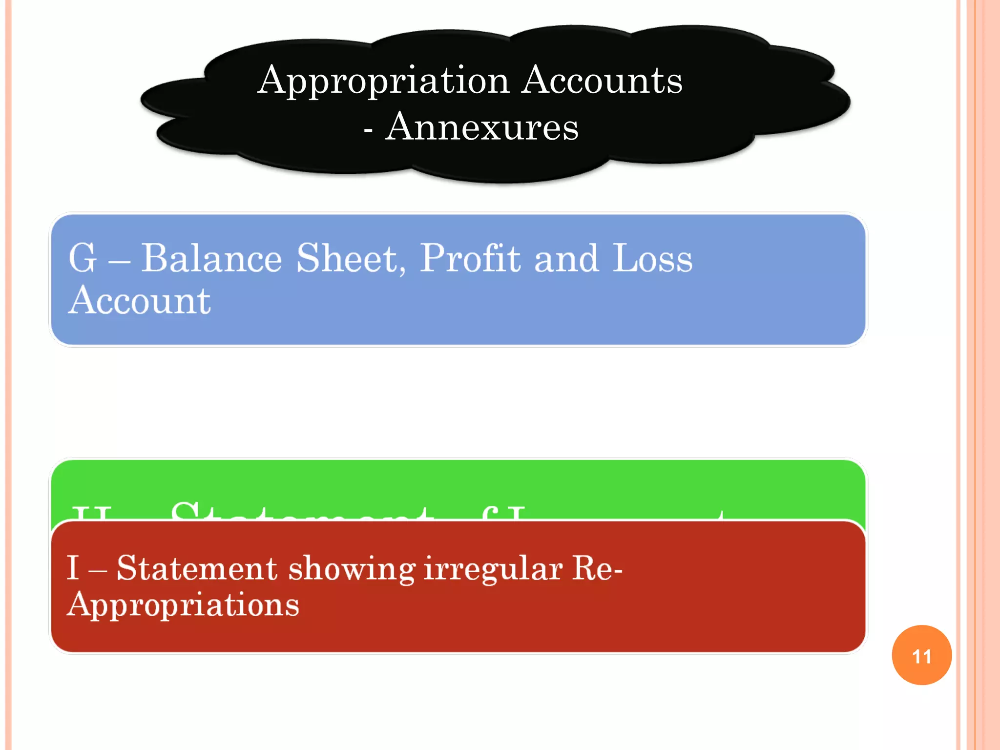 Annexure j of Appropriation Accounts of Indian Railways | PPT