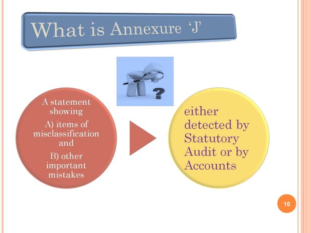 Annexure j of Appropriation Accounts of Indian Railways | PPT ...