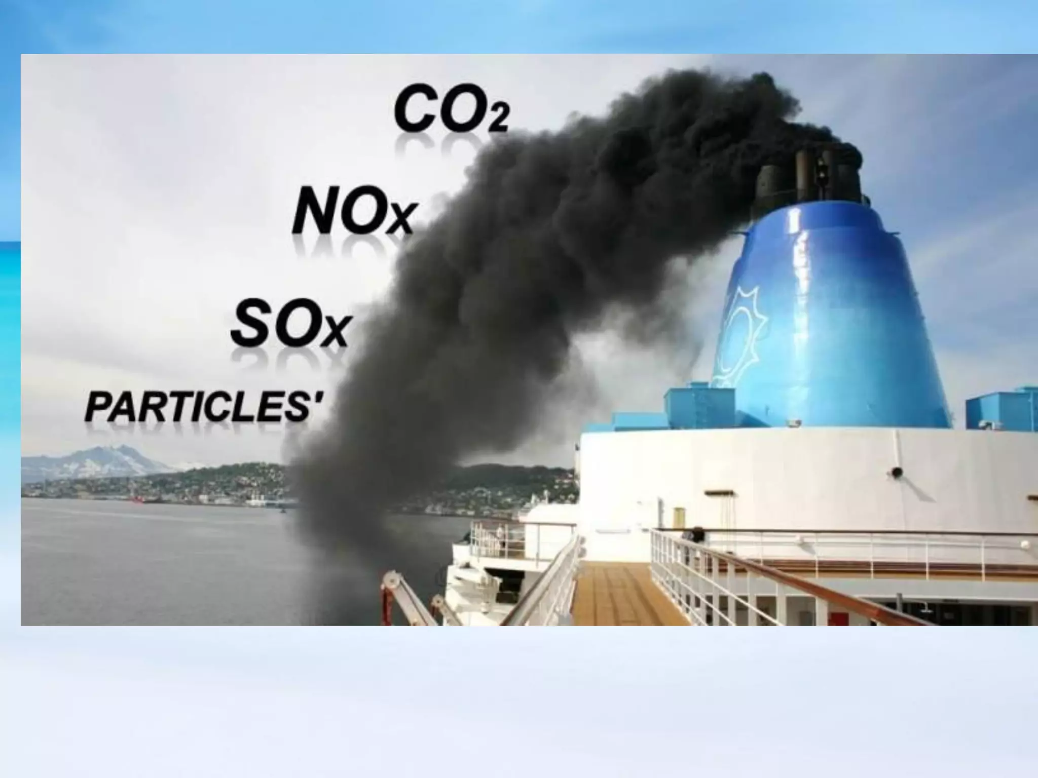 Annex vi of marpol | PDF