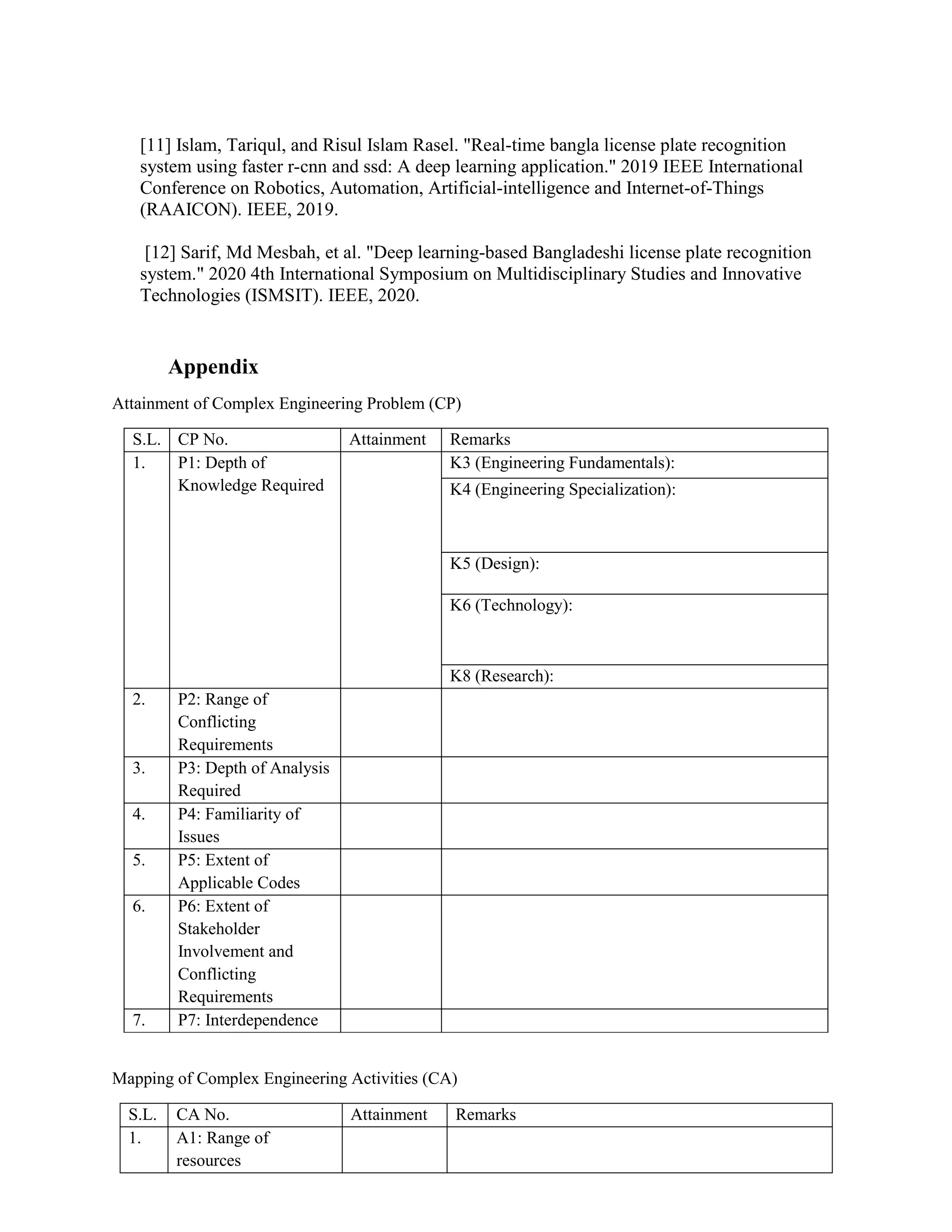 Automatic Number Plate Recognition System in Bangla using Deep Learning model(Report) | PDF