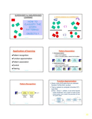 Ann first lecture | PDF | Computer Networking | Computing