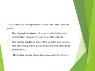 Presentation | PPTX