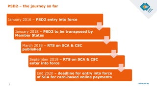 FinTech Belgium – PSD2 _One year later MeetUp – Anni Mykkänen– EBF – 14 ...