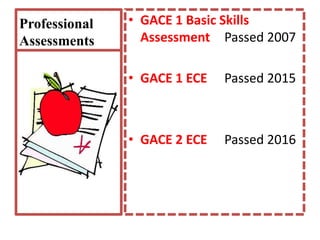 Annie faye gooding portfolio | PPT