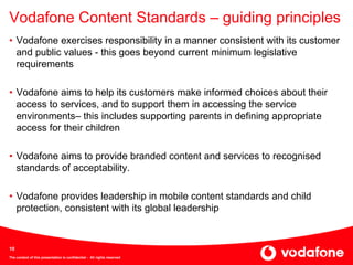 Vodafone Annie Mullins | PPT