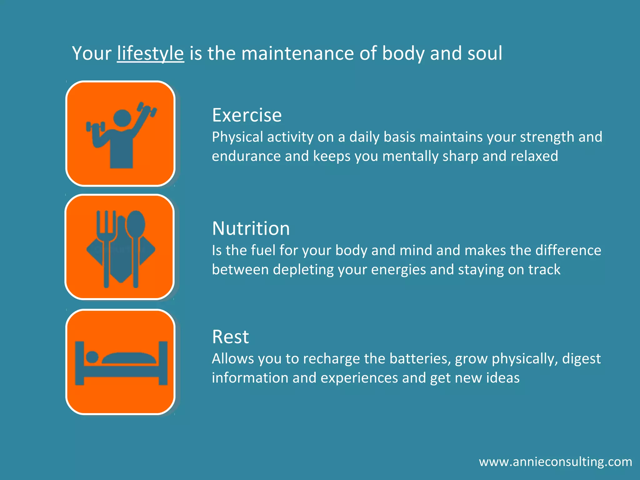 Annie on being fit for purpose | PPT