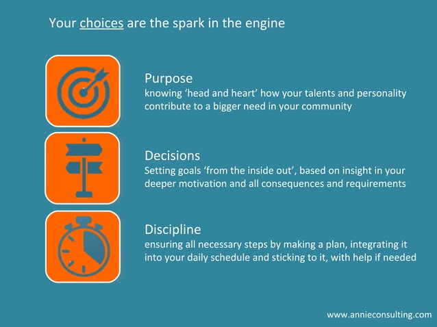 Annie on being fit for purpose | PPT