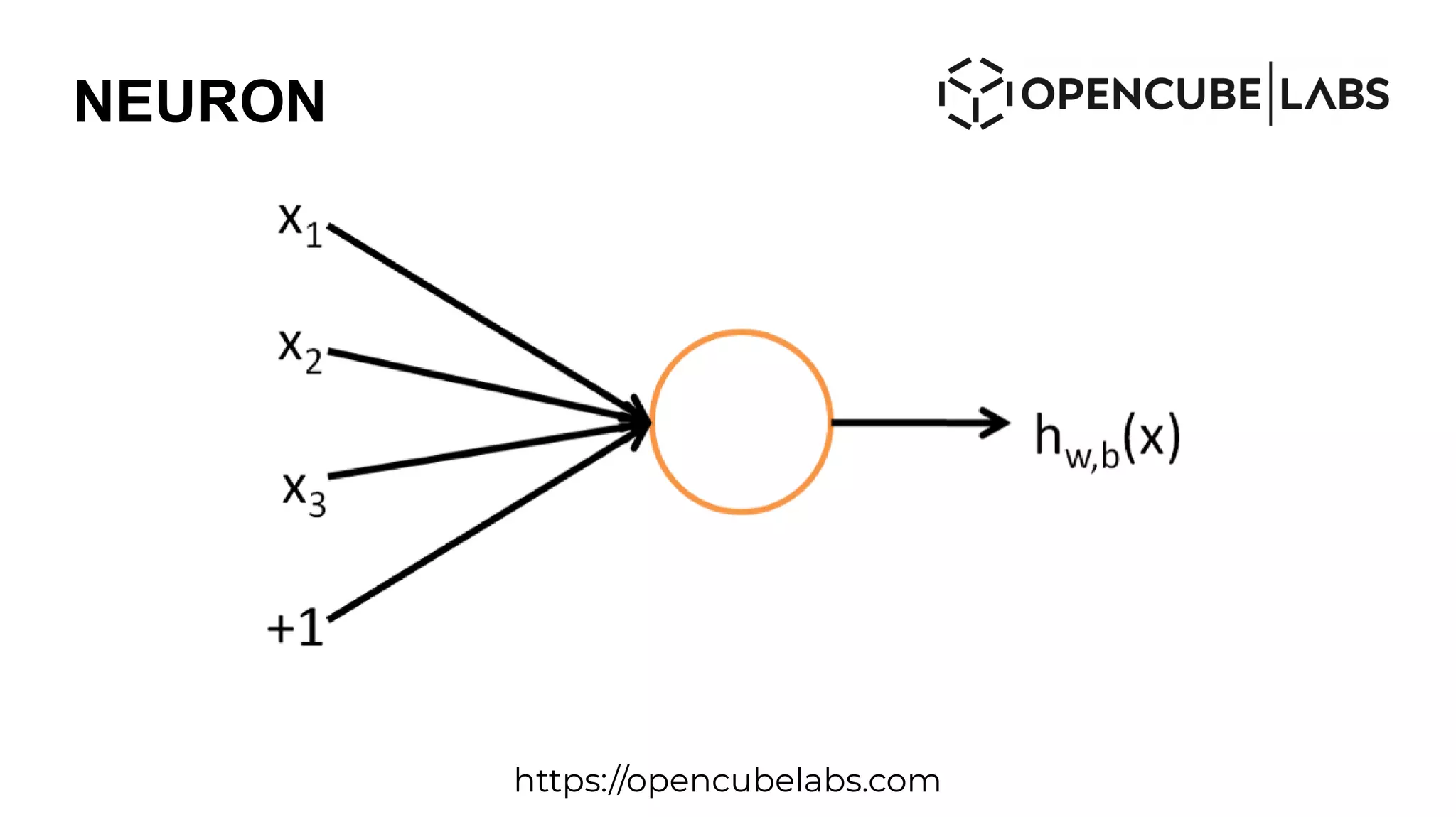 Artificial Neural Network: A Brief Overview | PPT