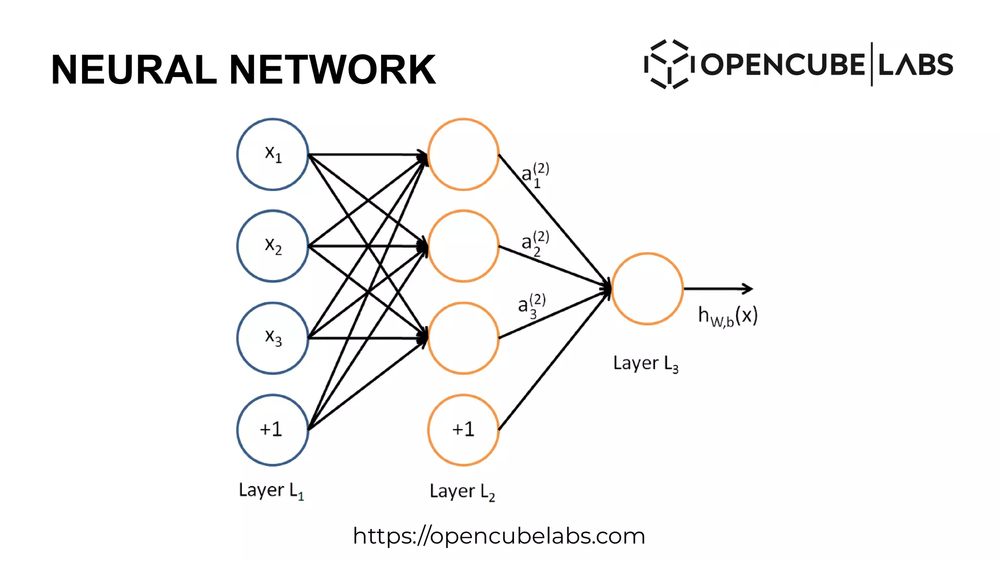 Artificial Neural Network: A Brief Overview | PPT Artificial Neural Network: A Brief Overview | PPT
