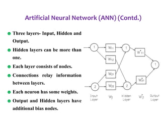 Ann in water level prediction | PPTX